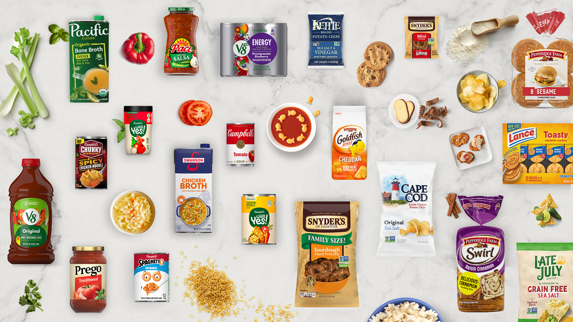 About Us - The Campbell's Company