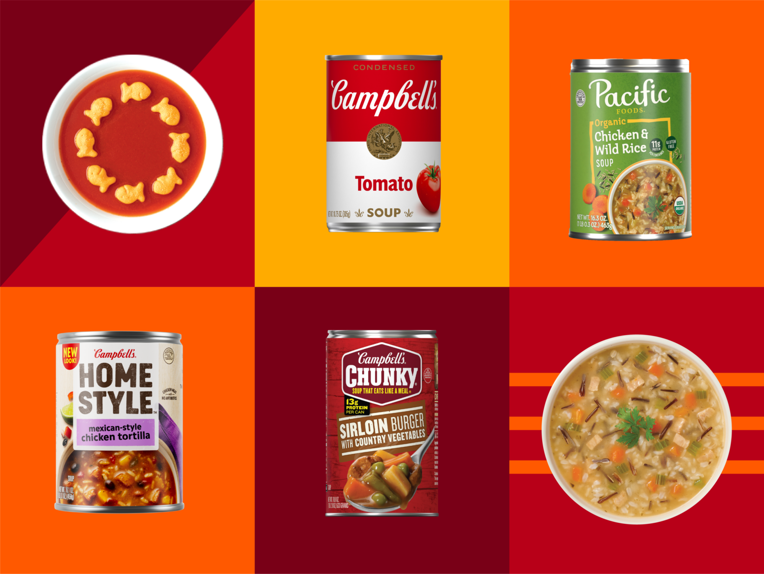 Home - The Campbell's Company